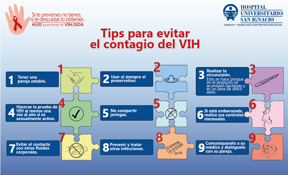 1 De Diciembre Día Mundial De La Lucha Contra El Vih Sida Husi